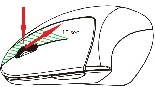 PERIMICE-713N – Perixx Help Center