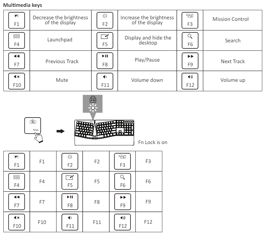 PERIBOARD-535 – Perixx Help Center